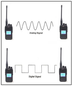 Comparing Digital Modes – KB0P Amateur Radio